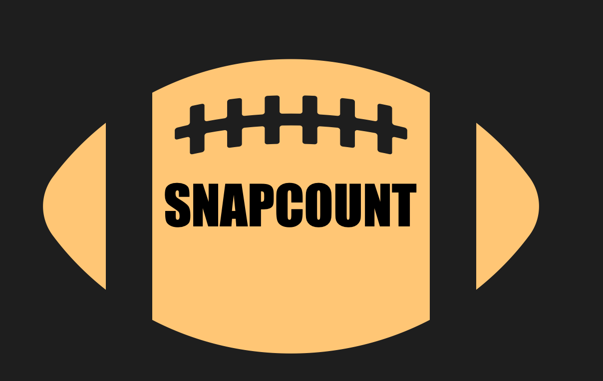 SnapCount